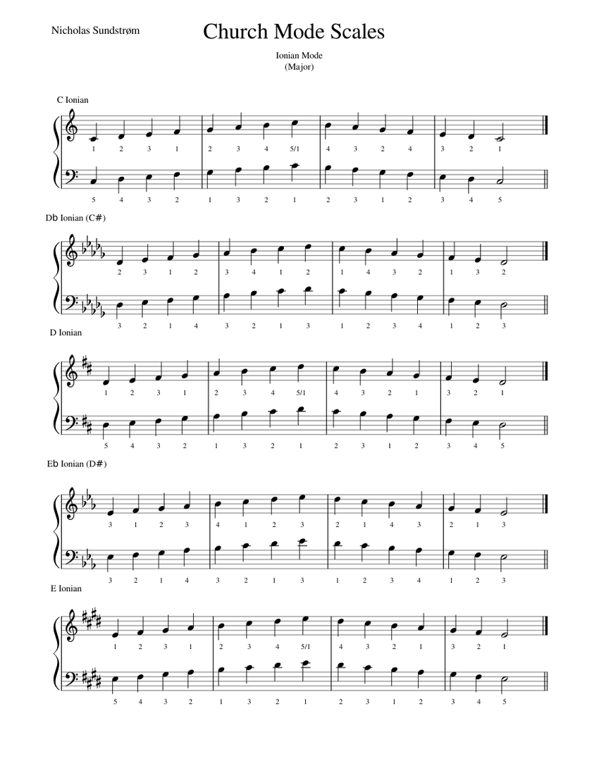 Ionian Church Mode Scales Sheet Music for Piano (Solo) Easy | MuseScore.com