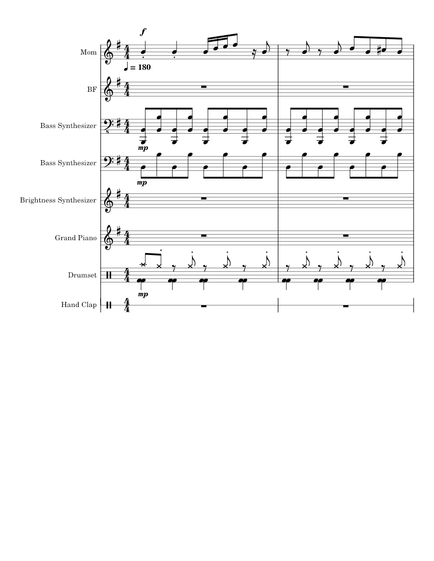 M.I.L.F - Friday Night Funkin Sheet Music for Piano, Bass guitar, Drum ...