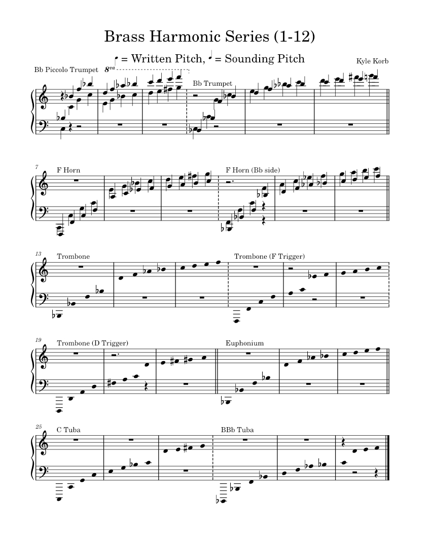 Brass_Harmonic_Series_(1-12) Sheet music for Piano (Brass Ensemble ...