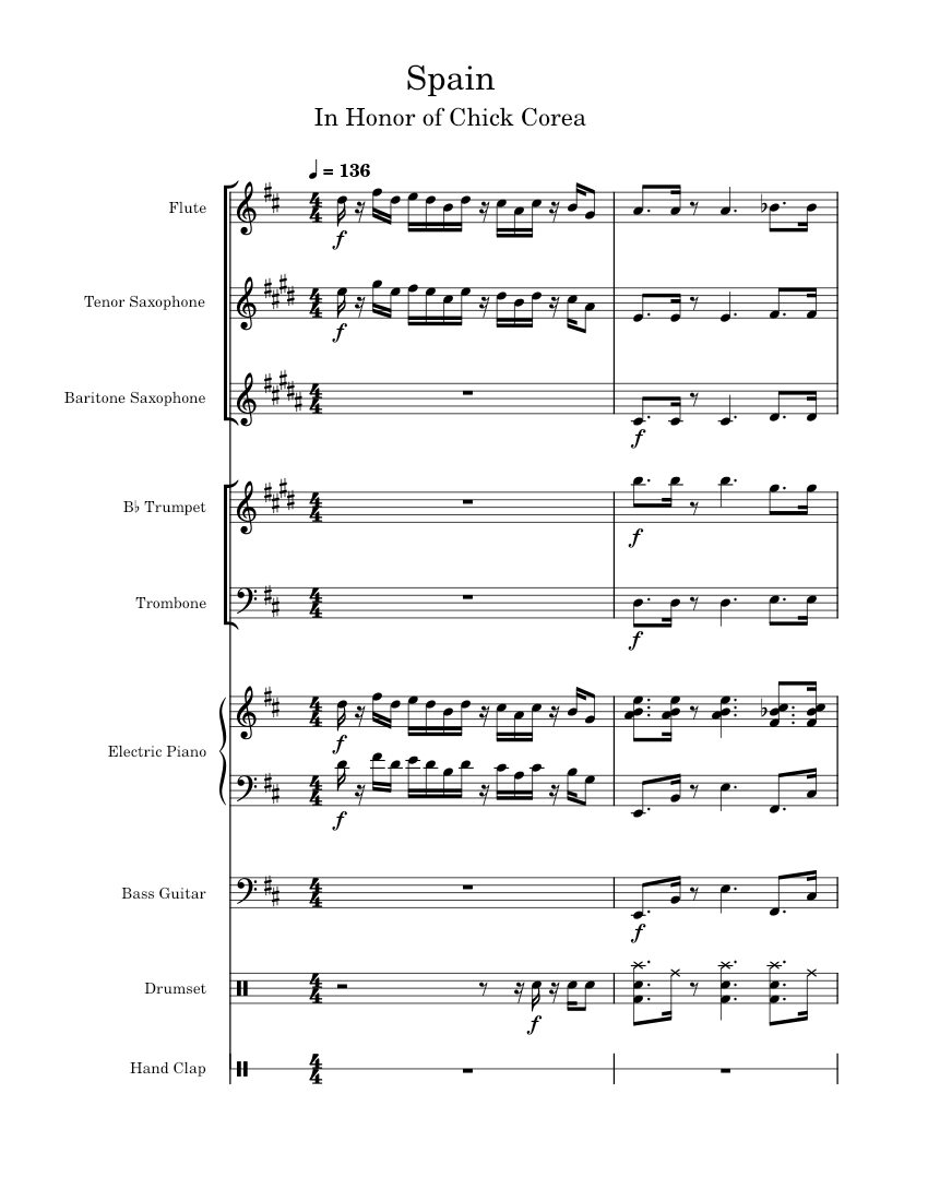 Spain - piano tutorial