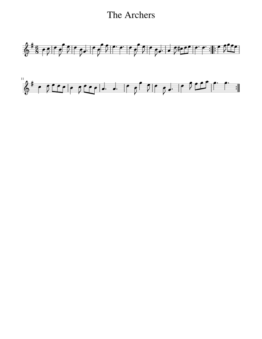 The Archers Sheet music for Piano (Solo) Easy | Musescore.com