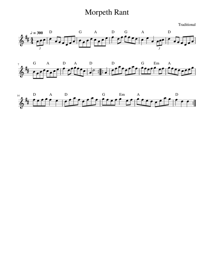 Traditional music - Morpeth Rant Sheet music for Piano (Solo) Easy ...