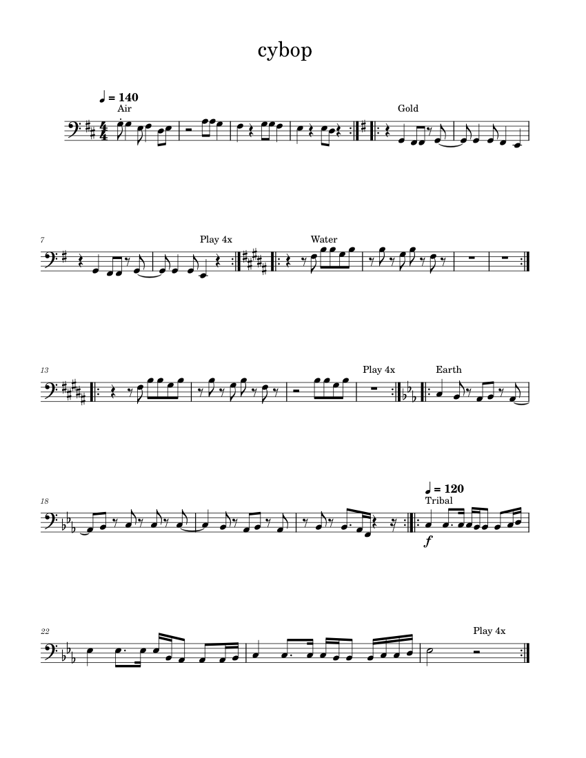 cybop Sheet music for Baritone horn (Solo) | Musescore.com