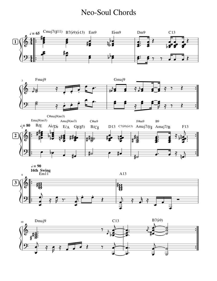 Neo-Soul Chords Sheet Music for Piano (Solo) easy | MuseScore.com