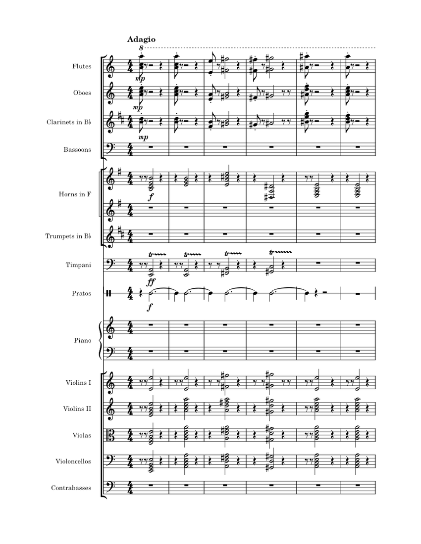 Symphony No. 1 "Sky" - Fourth movement Sheet music for Piano, Flute ...