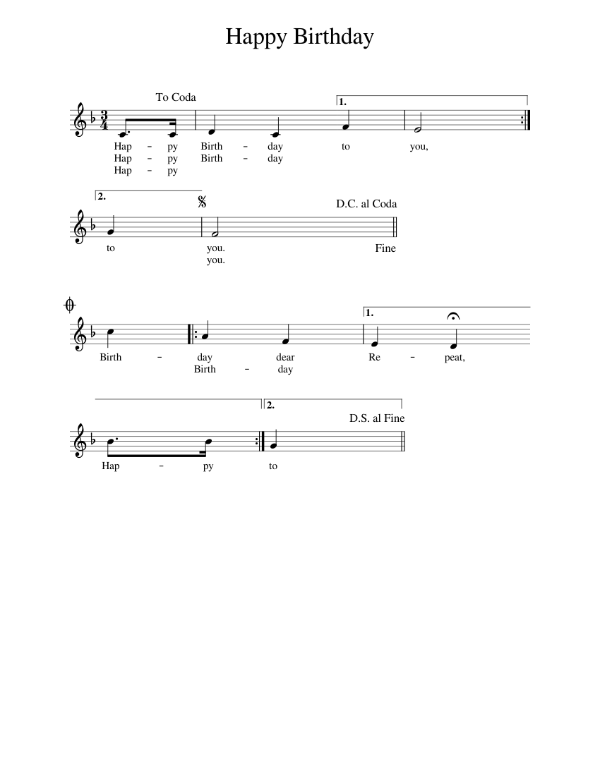 Happy Birthday Sheet music for Piano (Solo) Easy | Musescore.com
