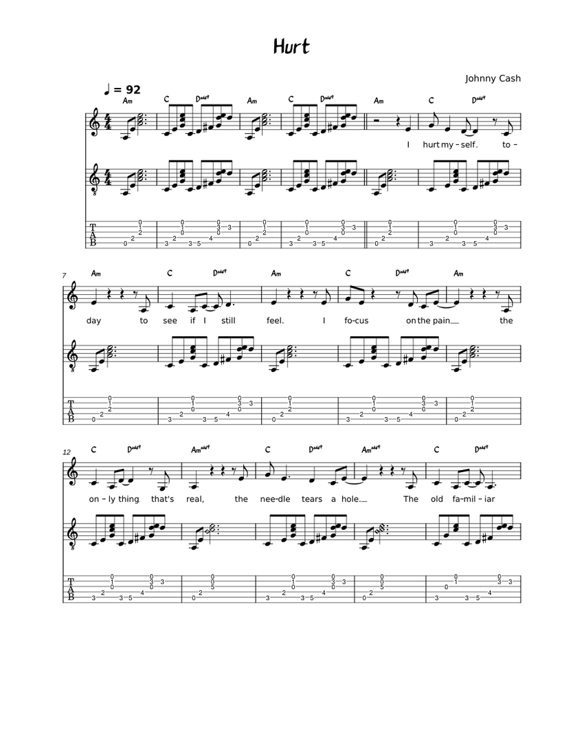 Hurt – Johnny Cash Sheet Music and Tab with Chords for Vocals, Guitar ...