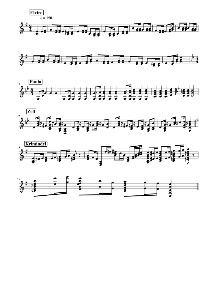 themes Sheet music for Piano (Solo) | Musescore.com
