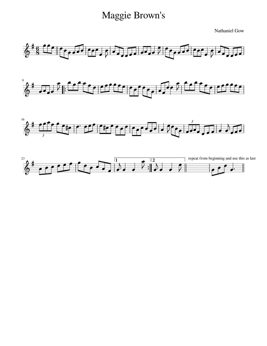 Nathaniel Gow - Maggie Brown's Sheet music for Piano (Solo) | Musescore.com