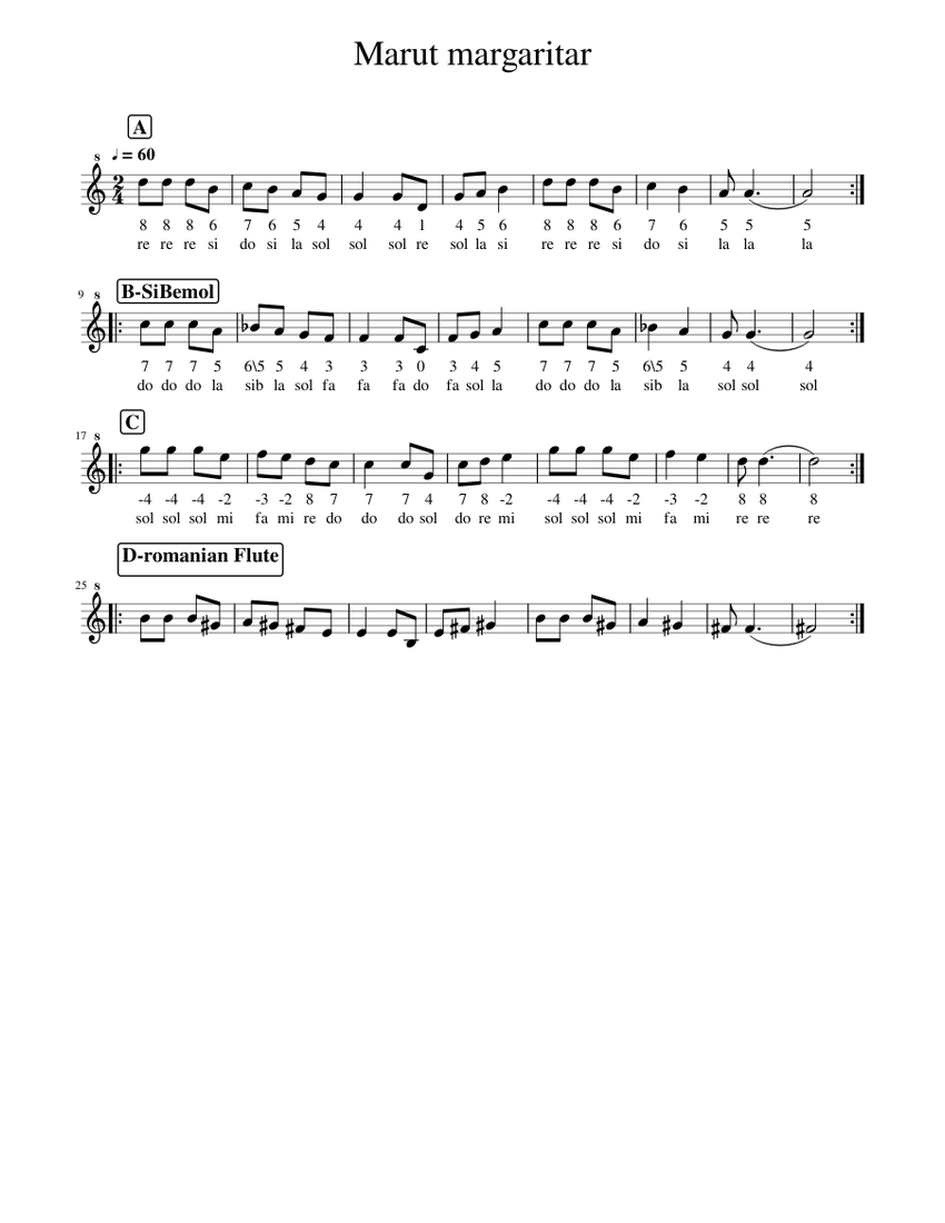 Marut margaritar recorder-fluier Sheet Music for Recorder (Solo ...