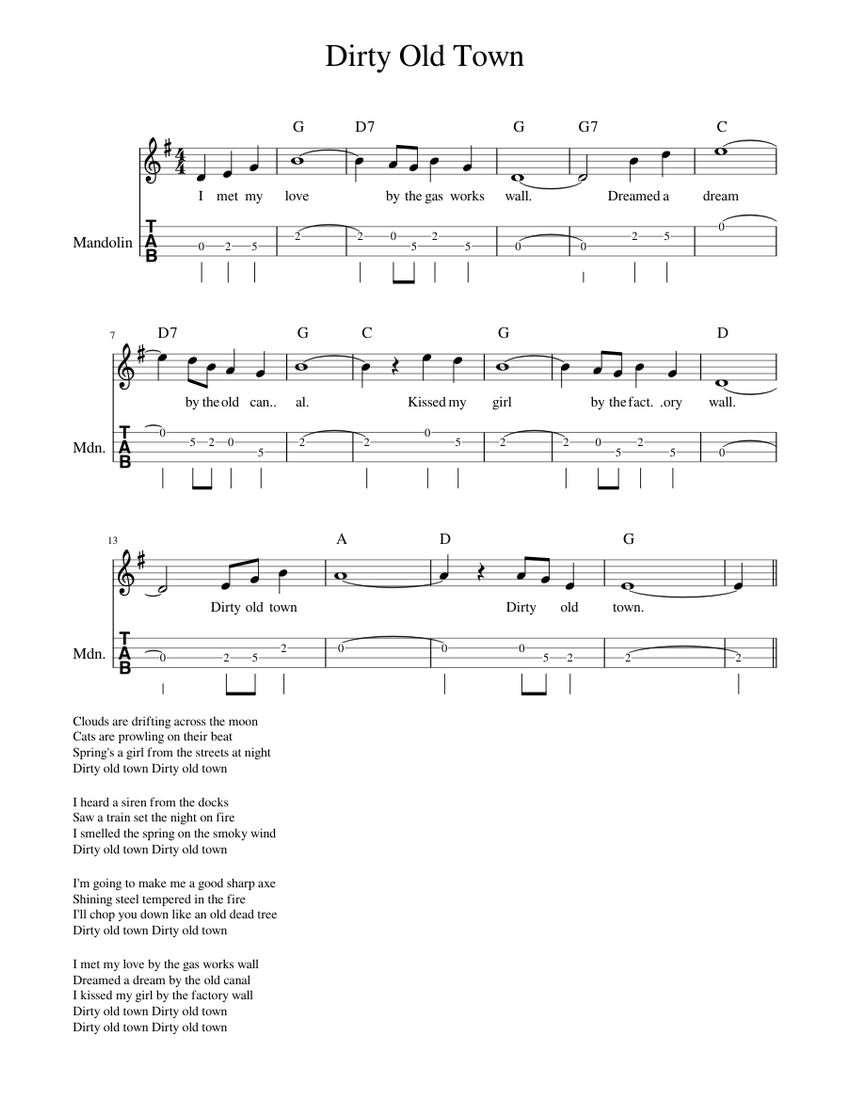The Pogues Dirty Old Town Songtext
