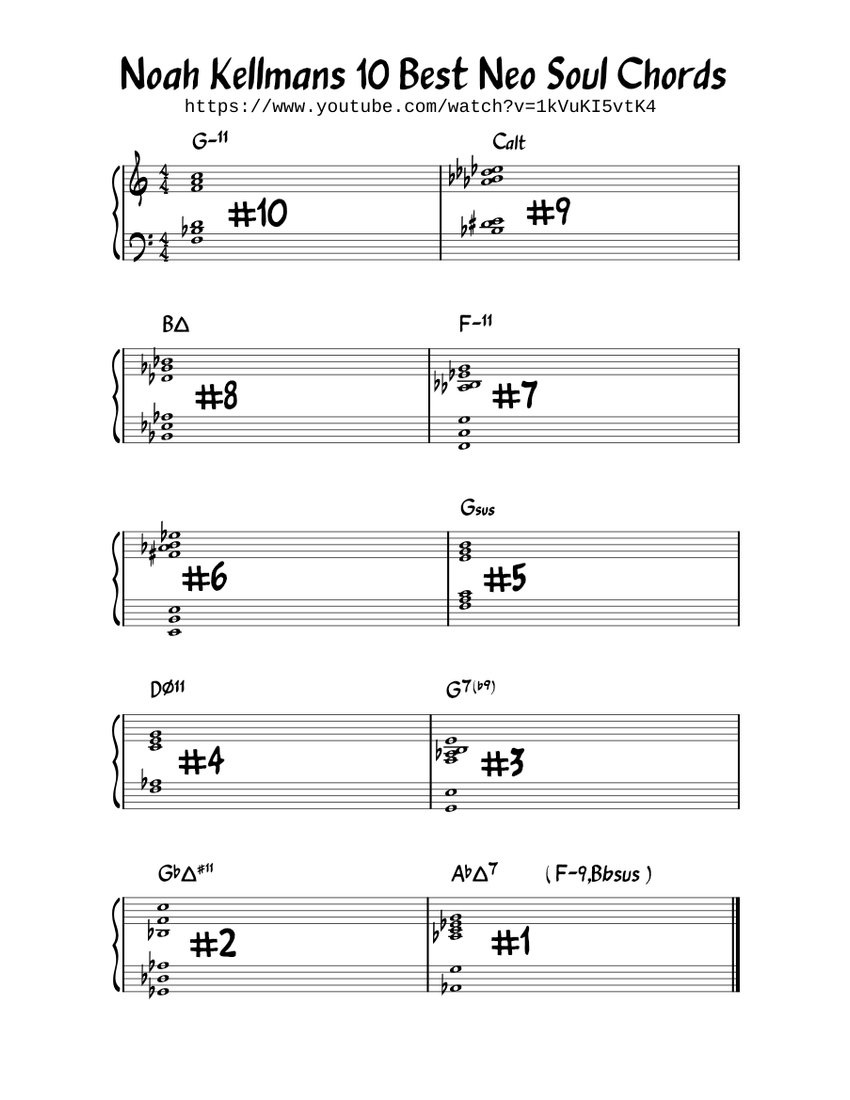 Noah Kellmans 10 Best Neo Soul Chords Sheet Music for Piano (Solo) Easy ...
