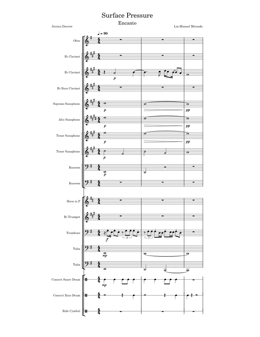 Surface Pressure (from Encanto) – Lin-Manuel Miranda Encanto - Surface ...