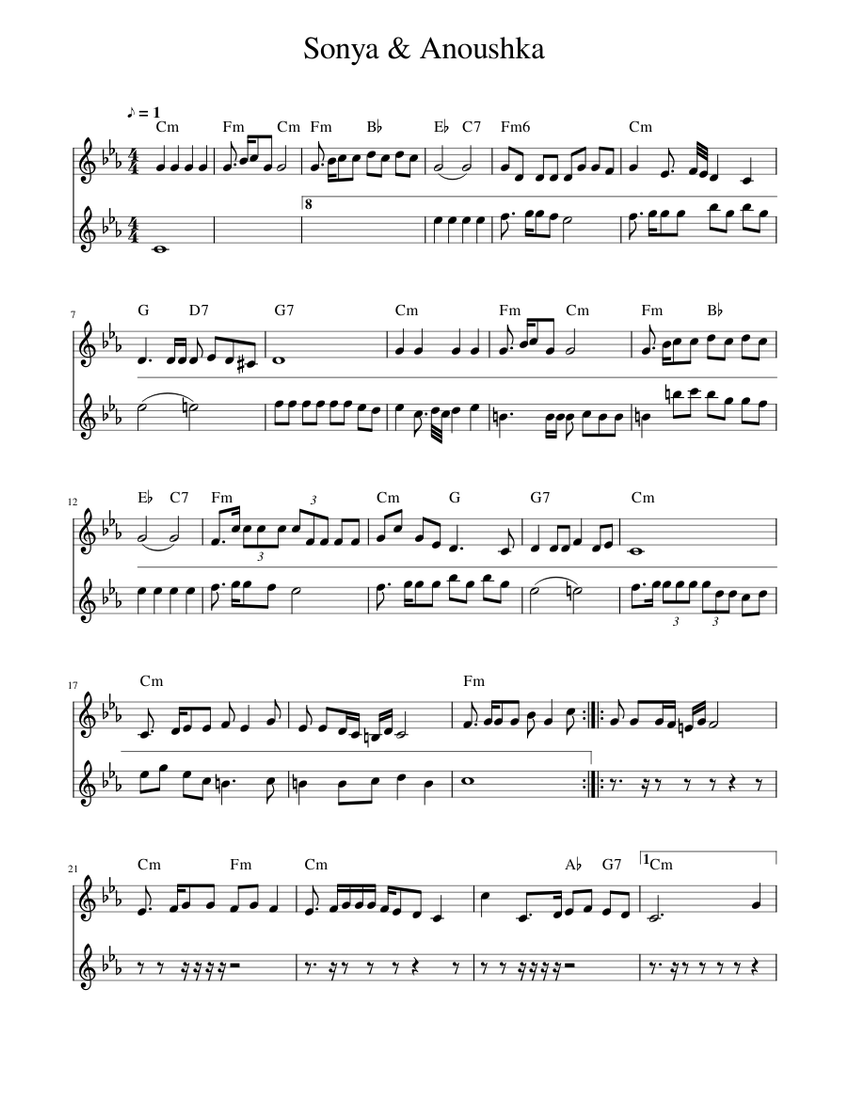 Sonya & Anoushka Sheet music for Piano (Piano Duo) | Musescore.com