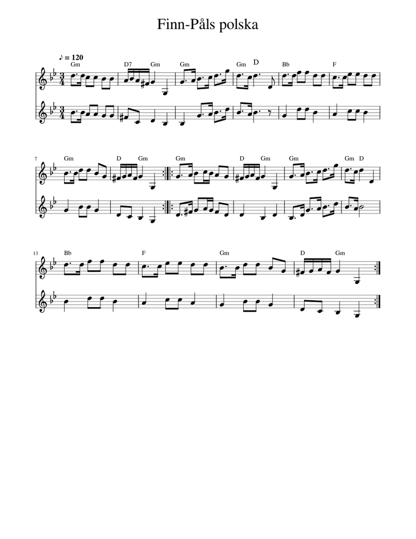 Finn-Påls polska Sheet music for Piano (Piano Duo) | Musescore.com