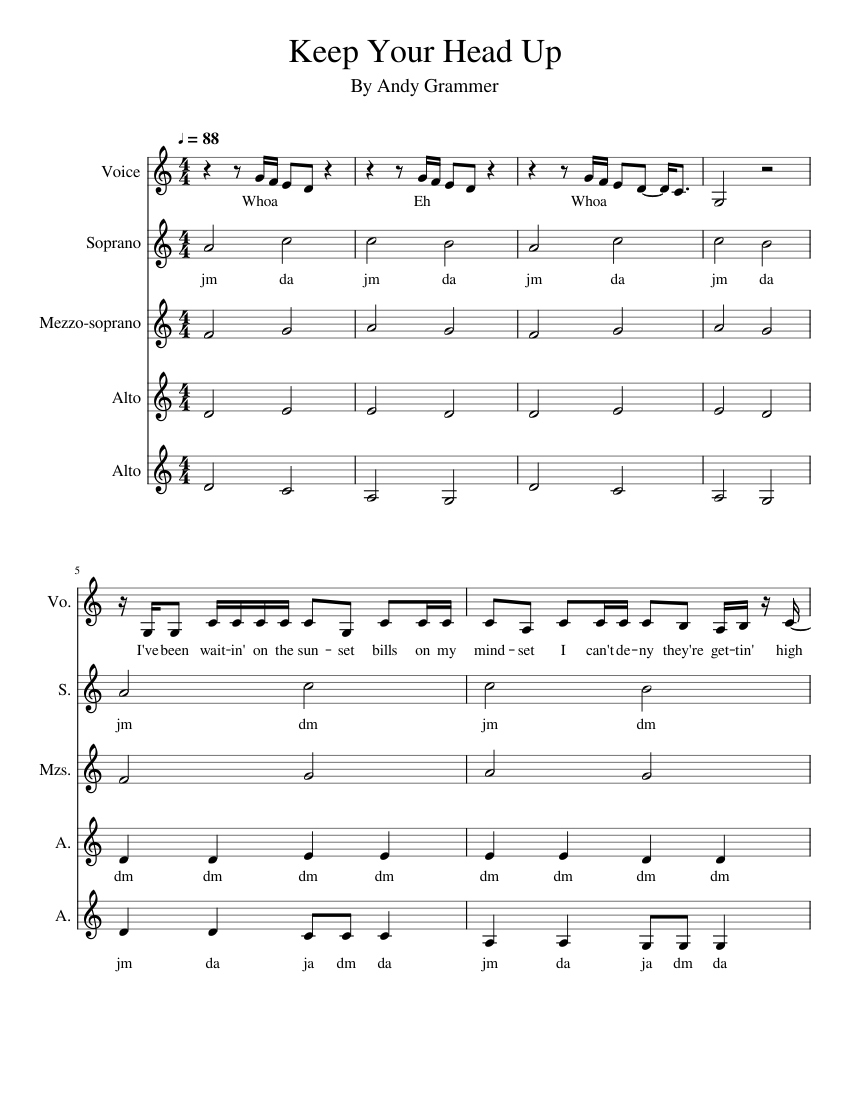 Keep_Your_Head_Up Sheet music for Soprano, Alto, Vocals, Mezzo soprano ...