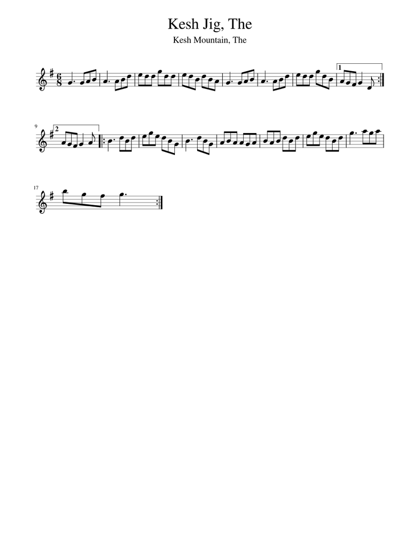 The Kesh Jig Sheet music for Piano (Solo) Easy | Musescore.com