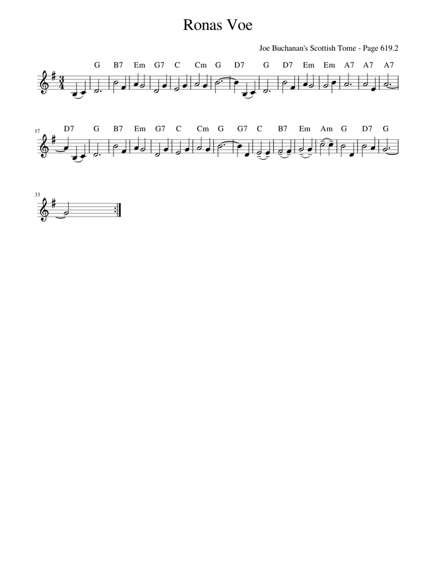 Ronas Voe Sheet Music for Piano (Solo) Easy | MuseScore.com