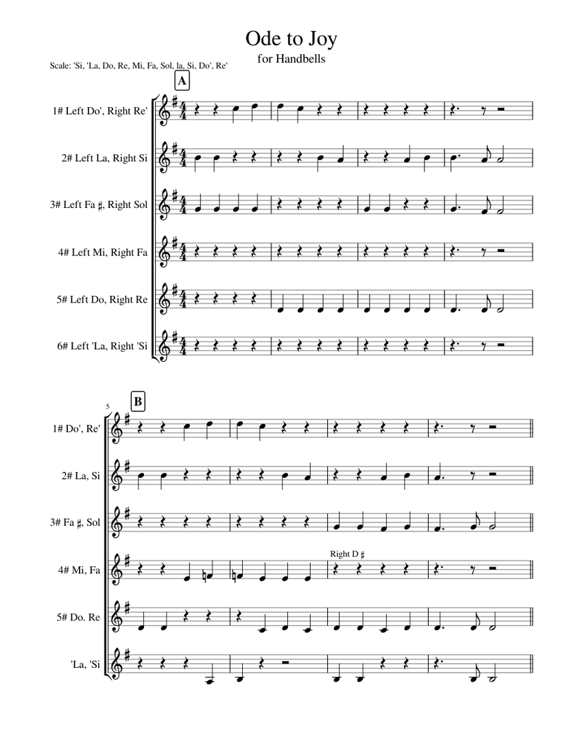 Ode to Joy Sheet Music for Handbells (Handbell Ensembles) | MuseScore.com