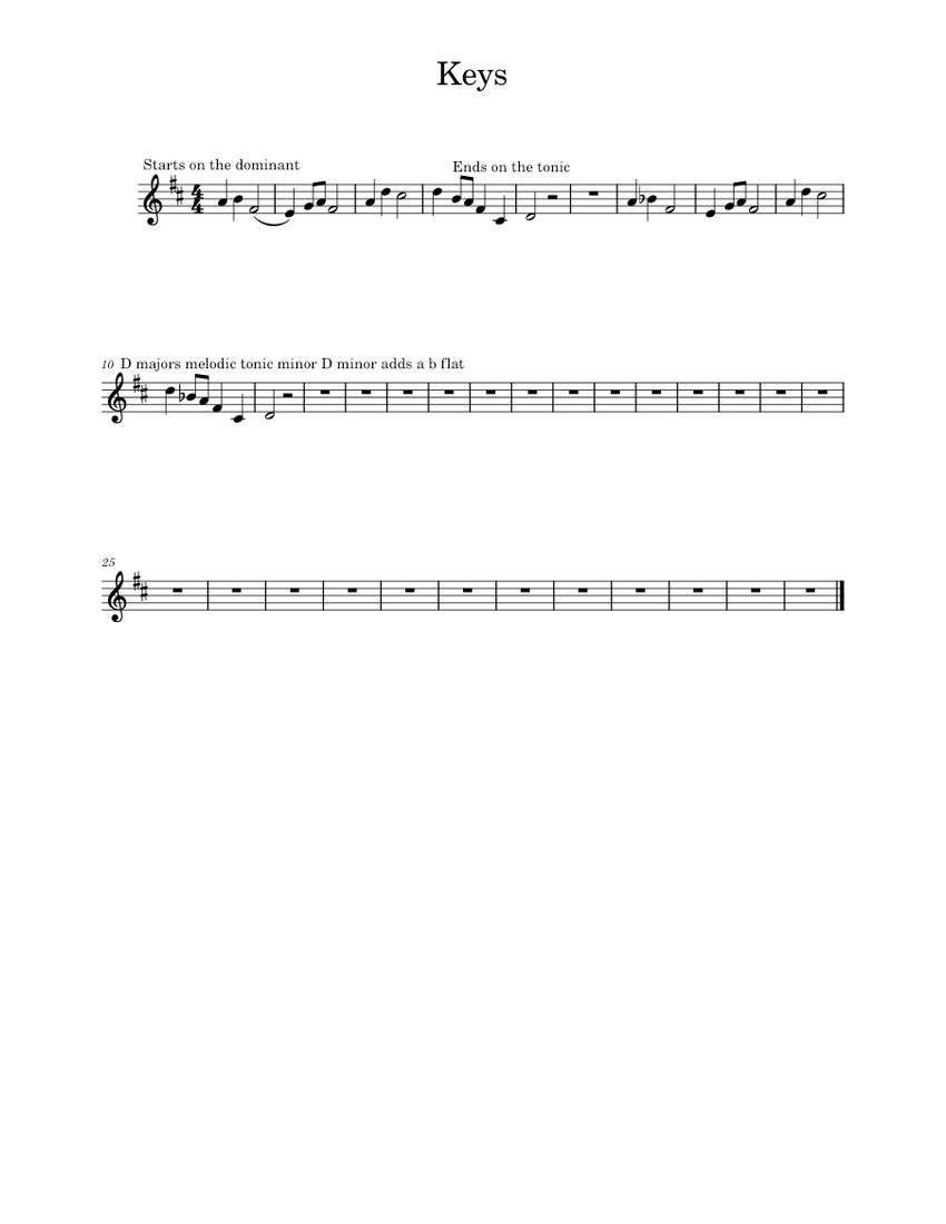 Keys Sheet music for Piano (Solo) Easy | Musescore.com