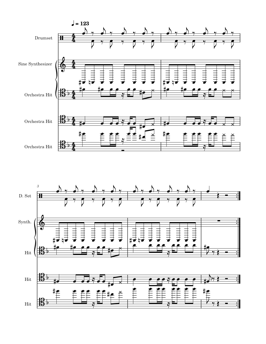 Stadium Rave A (Main Chorus A) Sheet Music for Drum group, Synthesizer ...