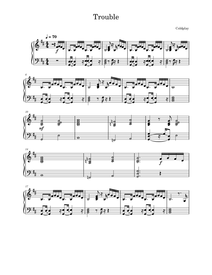 Trouble – Coldplay Sheet Music for Piano (Solo) | MuseScore.com
