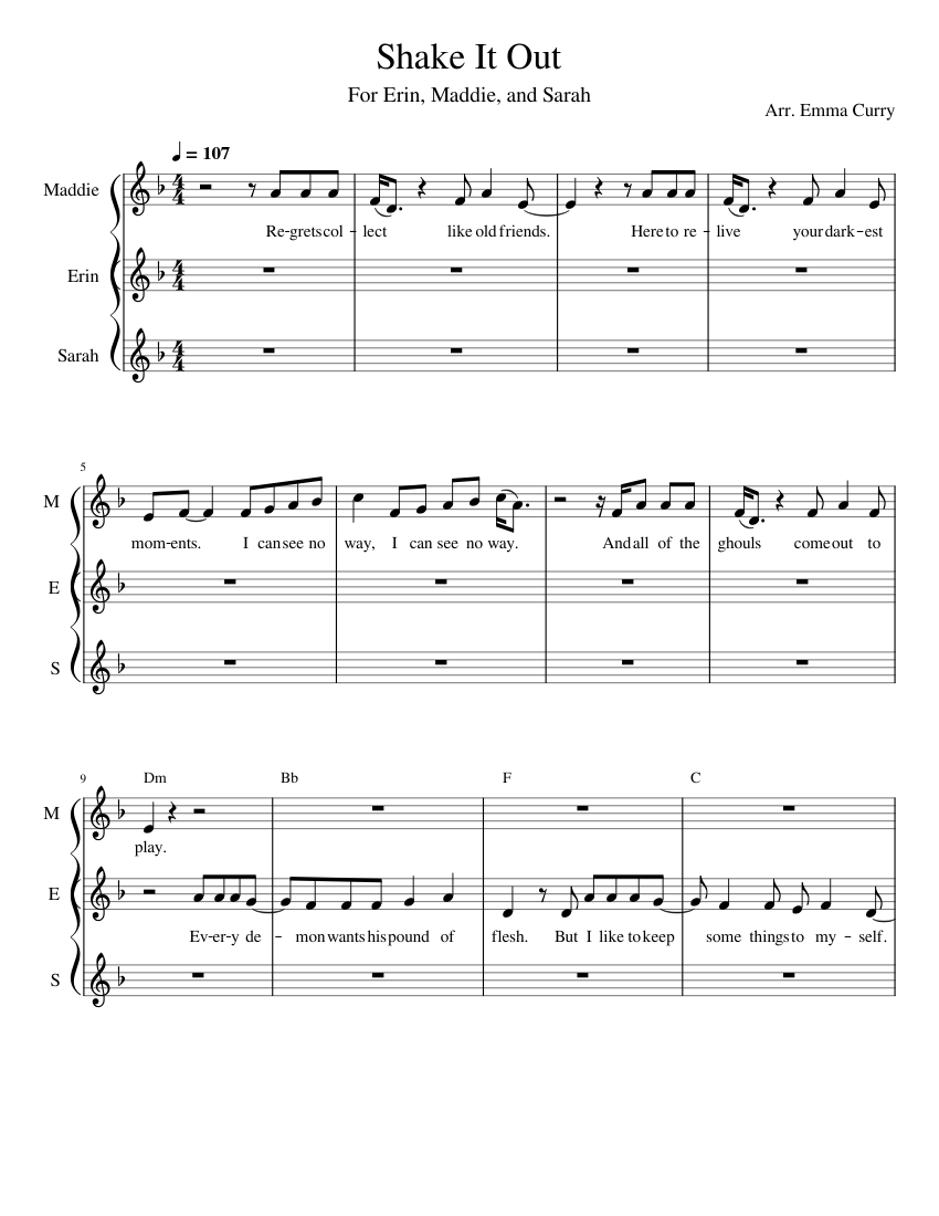 Shake it out – Florence + The Machine Sheet Music for Piano (A Capella ...