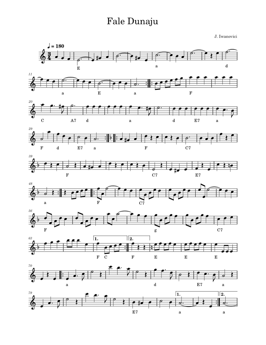 Fale Dunaju Sheet Music for Piano (Solo) Easy | MuseScore.com