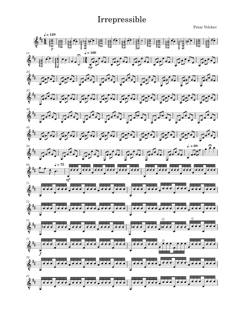 Irrepressible Sheet music for Guitar (Solo) | Musescore.com