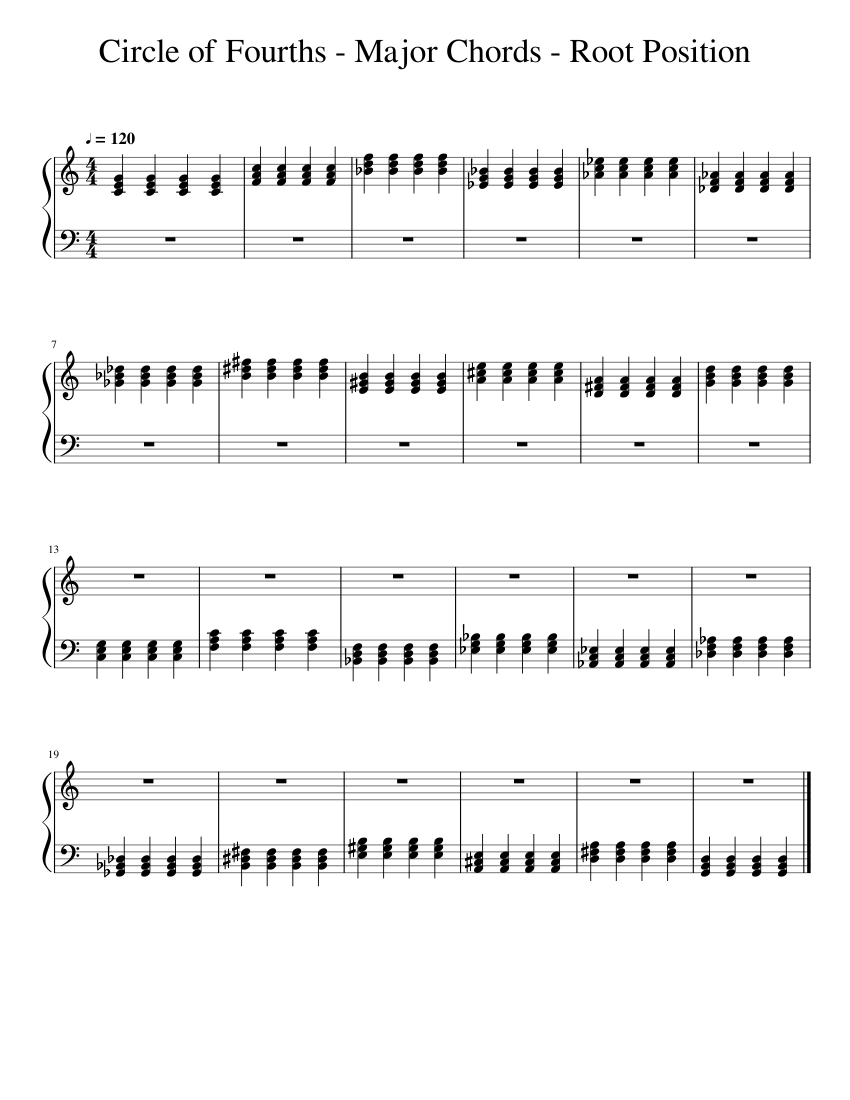 Circle_of_Fourths_-_Root_Position Sheet music for Piano (Solo) Easy ...