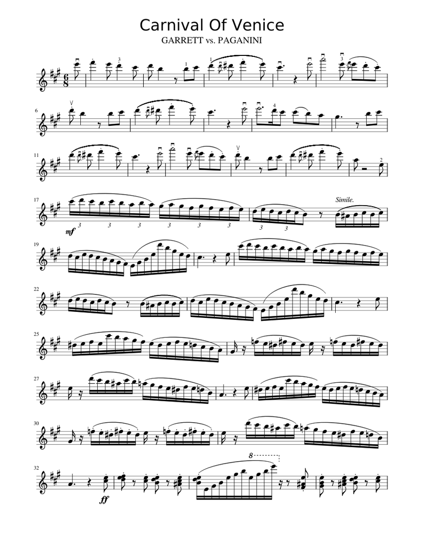 Variations on the carnival of venice – Niccolò Paganini Sheet Music for ...