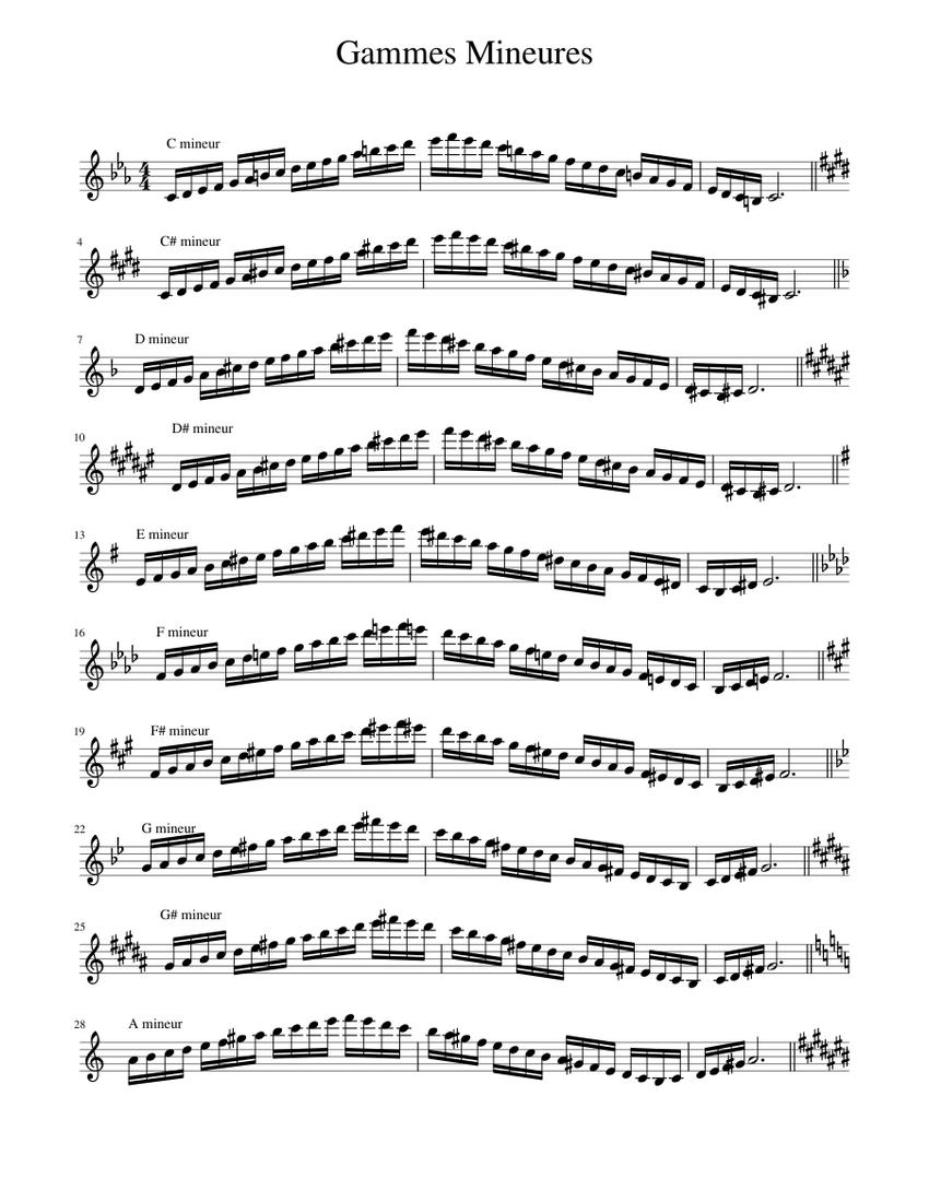 Gammes Mineures 12 tonalitée saxophone alto Sheet music for Piano (Solo ...