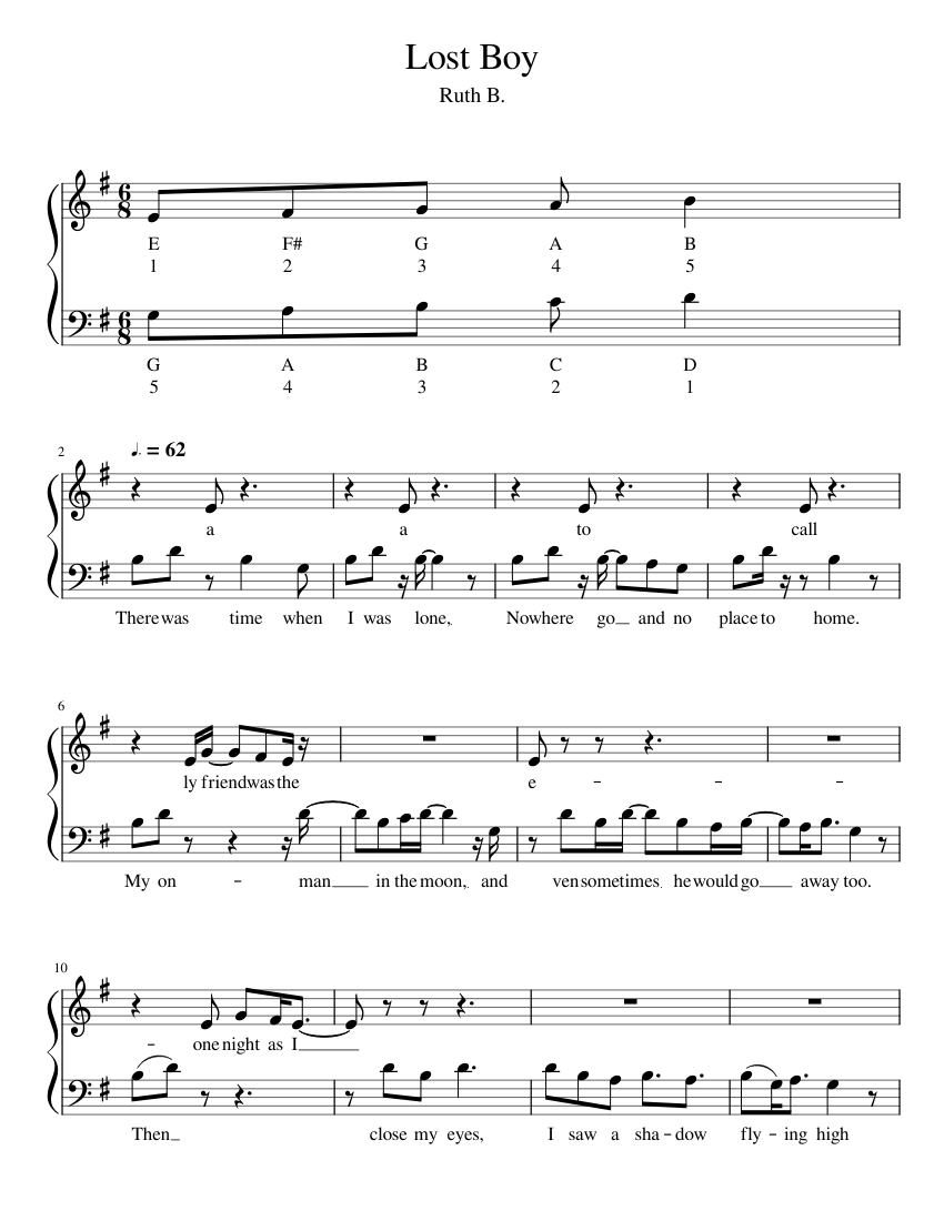 Lost Boy Beginner Piano Super Easy One Hand Position Sheet music for ...