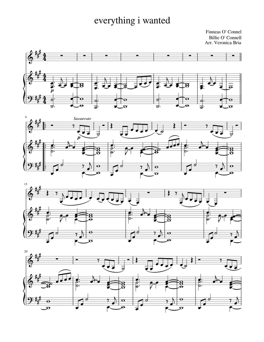 everything i wanted - Billie Eilish Sheet music for Piano, Vocals ...