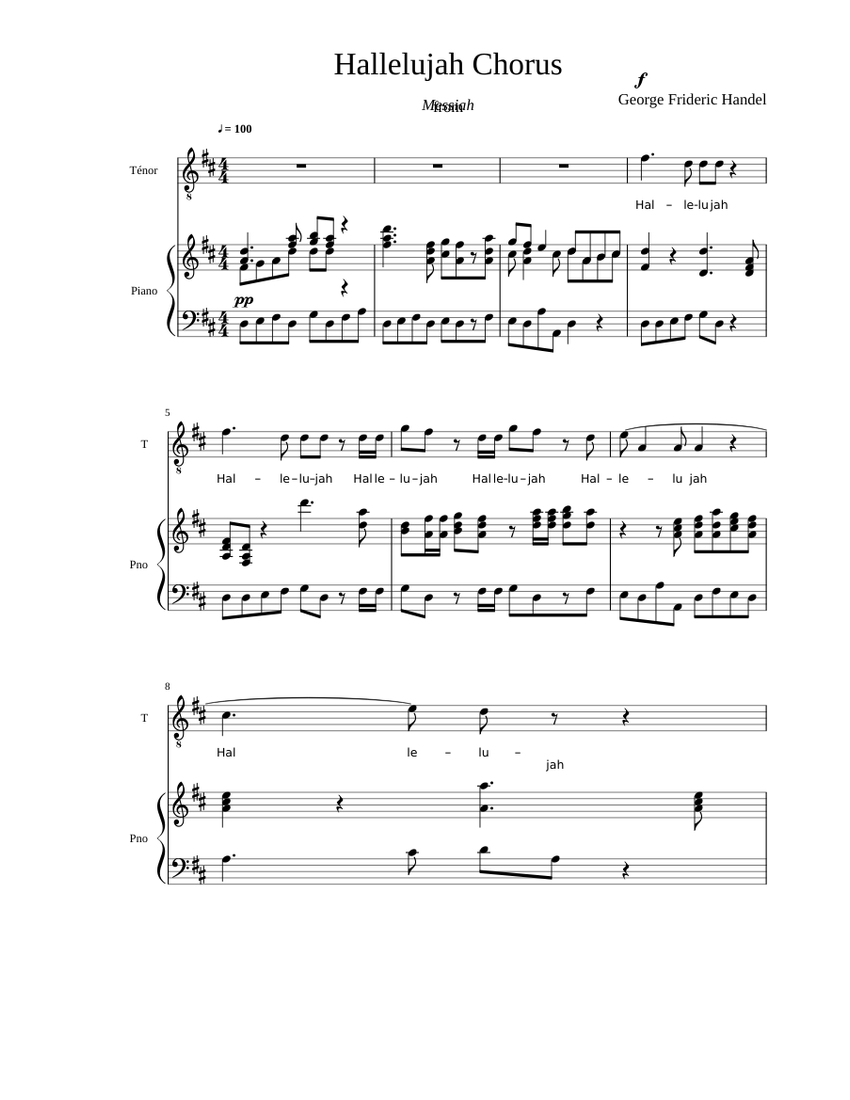 Hallelujah Chorus Sheet music for Piano (Solo) | Musescore.com