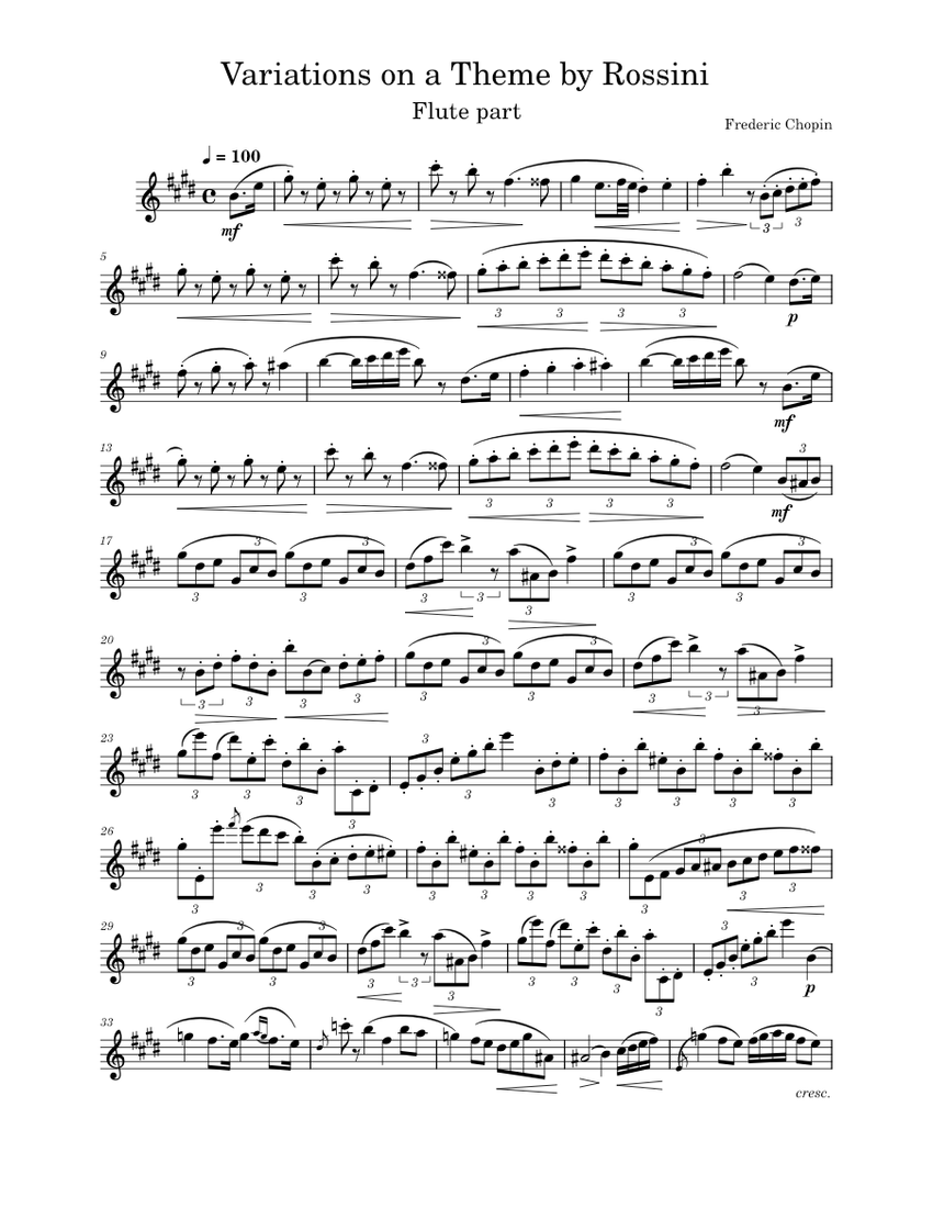 Variations on a theme by Rossini – Frédéric Chopin - piano tutorial