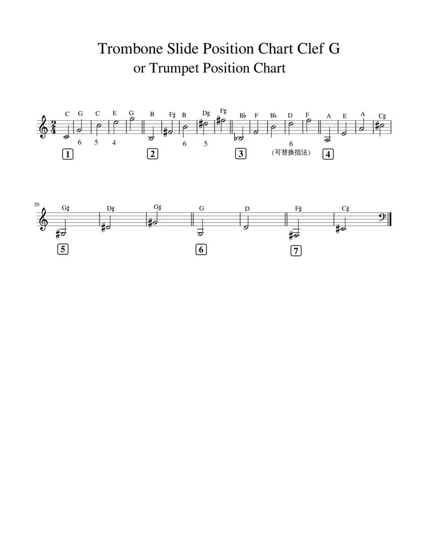 Trombone Slide Position Chart Clef G- Sheet music for Trombone (Solo ...
