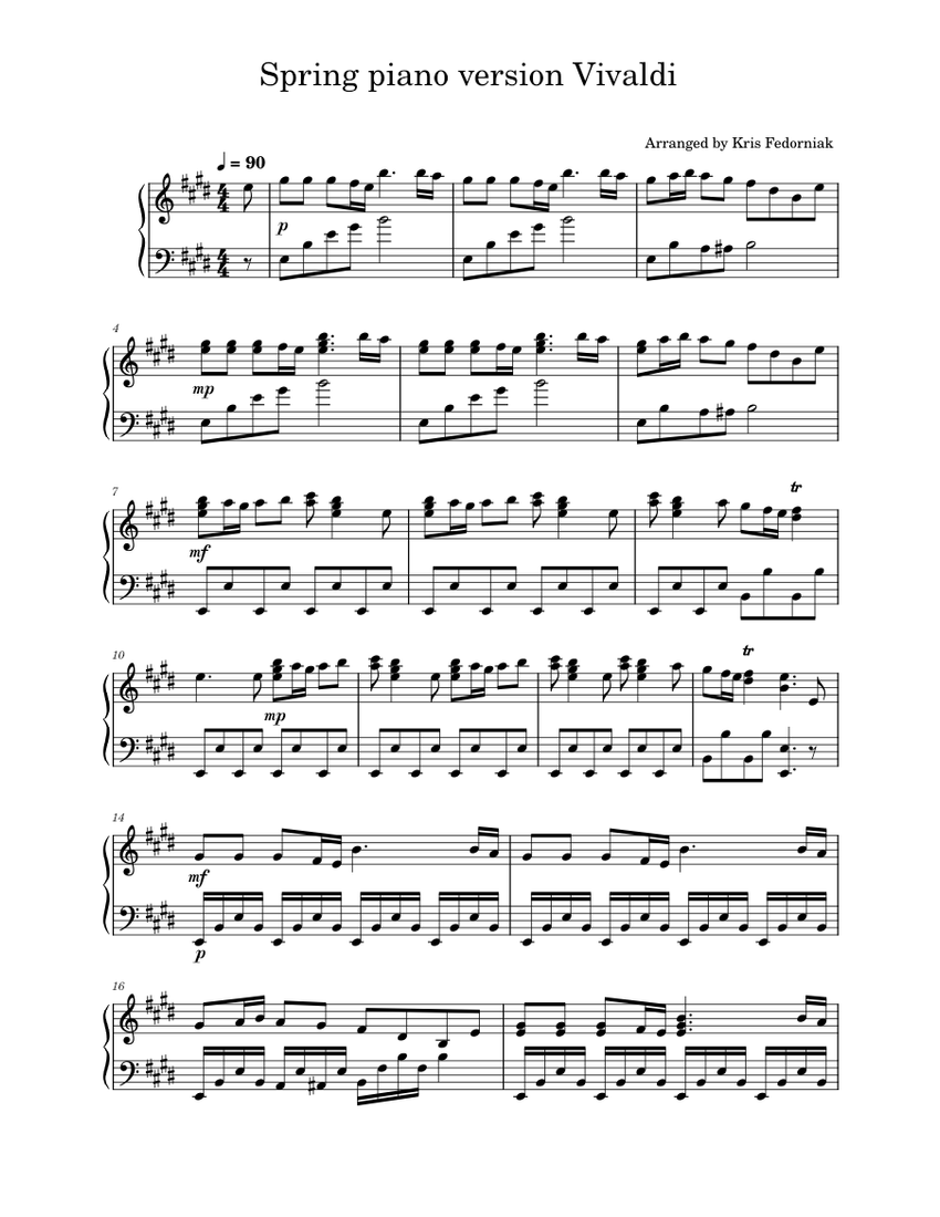 The Four Seasons - Spring – Antonio Vivaldi Sheet Music for Piano (Solo ...
