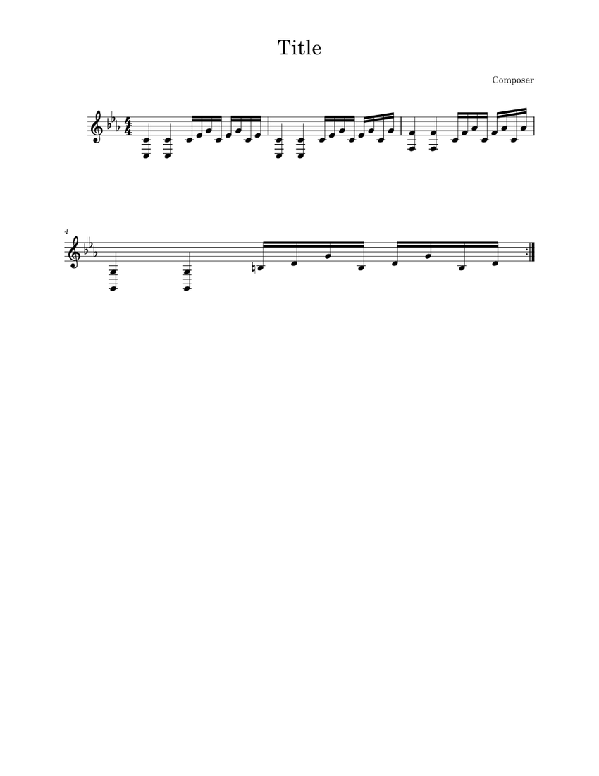 Riff Sheet music for Piano (Solo) | Musescore.com