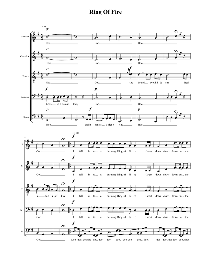 Ring of fire V5 Sheet music for Piano, Soprano, Alto (Mixed Quintet ...