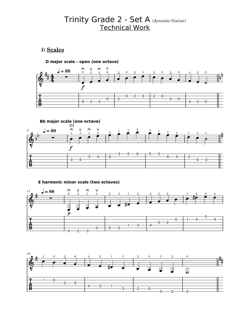 GTR117-M12 Trinity Grade 2 Set A Technical Work Sheet Music and Tab for ...