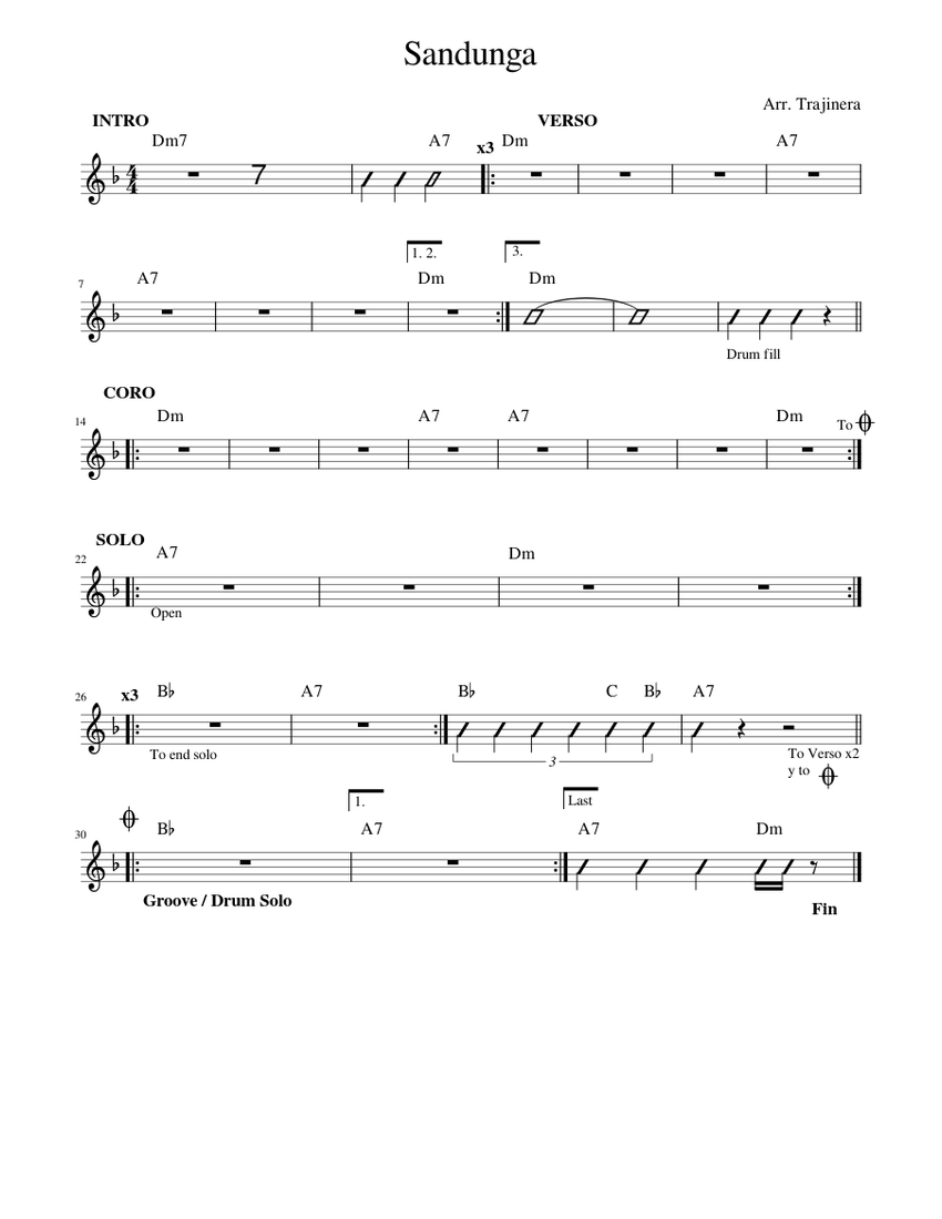 Sandunga Sheet Music with Chords for Piano (Concert Band) Easy | MuseScore.com