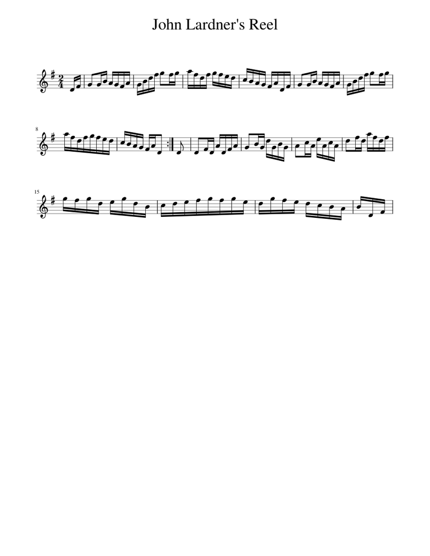 John Lardner's Reel Sheet music for Piano (Solo) Easy | Musescore.com