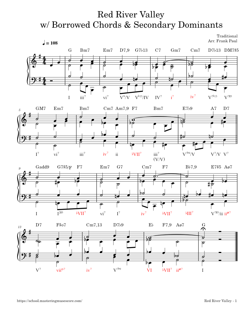 Red River Valley – Misc Tunes Sheet music for Piano (Solo) Easy ...