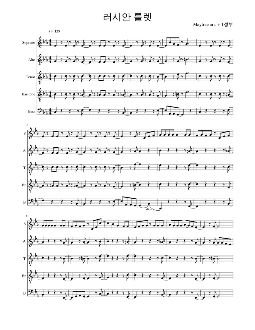 Russian Roulette - Red Velvet Sheet Music for Piano, Drum group (Mixed ...