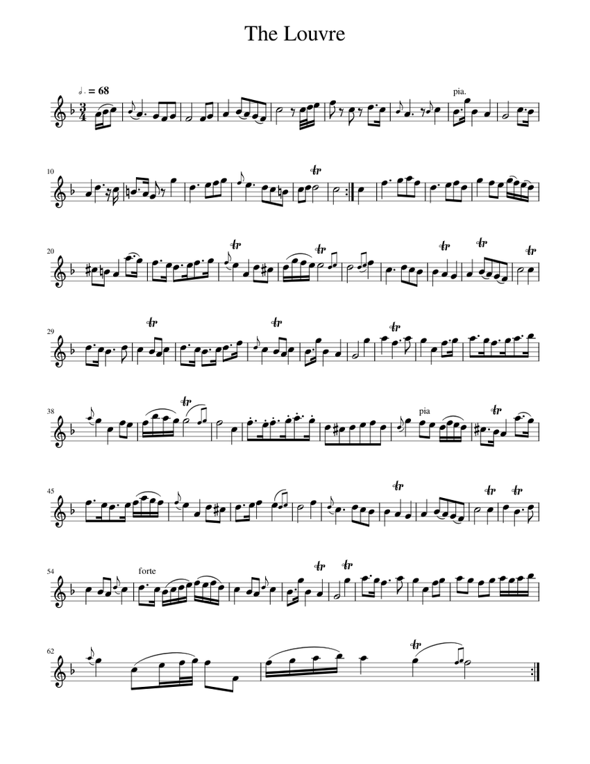 The Louvre Sheet music for Piano (Solo) Easy | Musescore.com