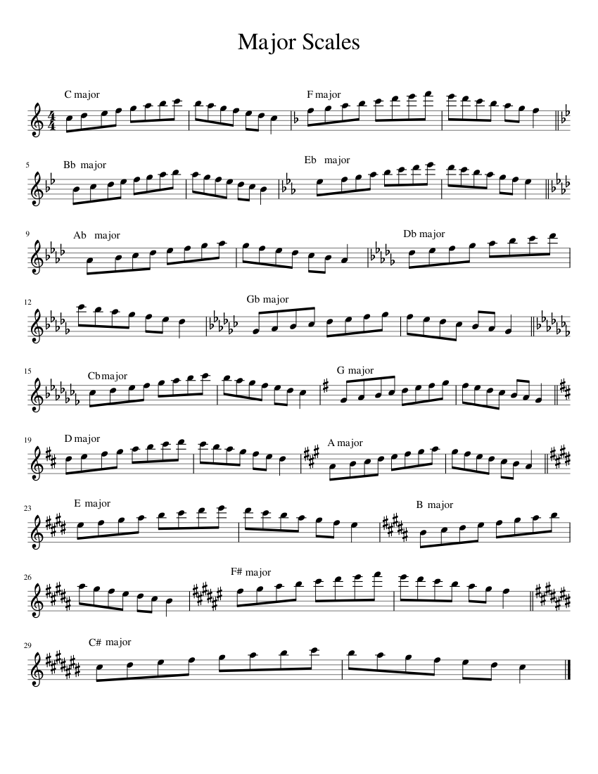 Major Scales for flute Sheet Music for Flute (General Handbell Ensemble ...