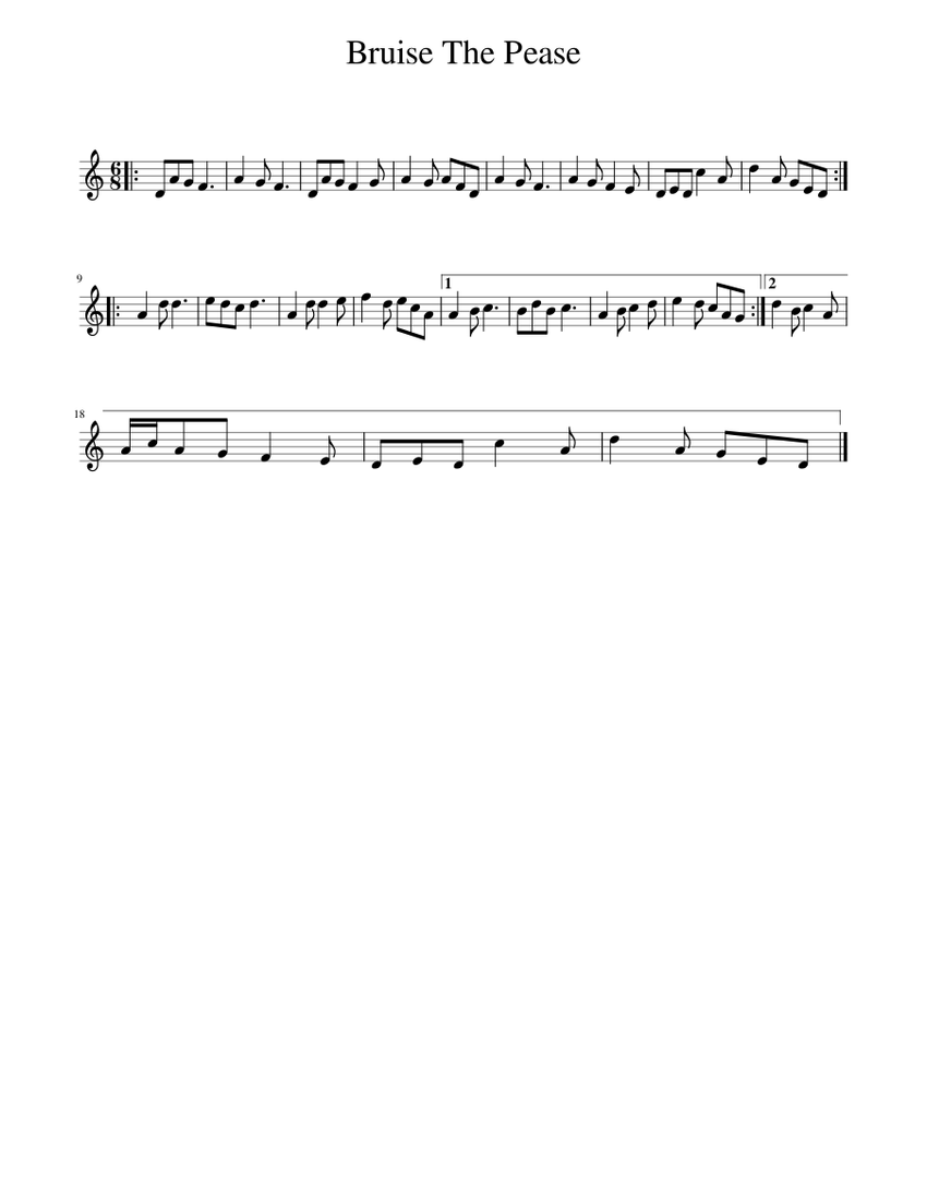 Bruise The Pease Sheet music for Piano (Solo) Easy | Musescore.com