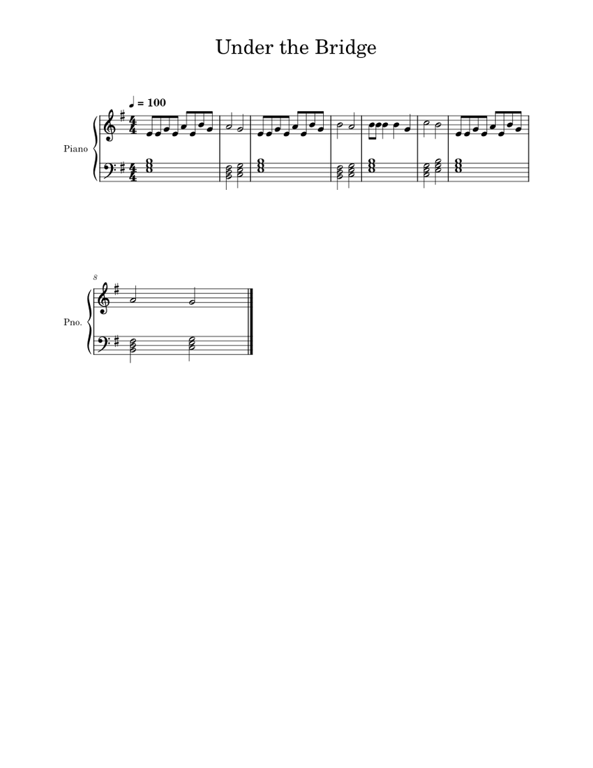 under the bridge Sheet music for Piano (Solo) | Musescore.com
