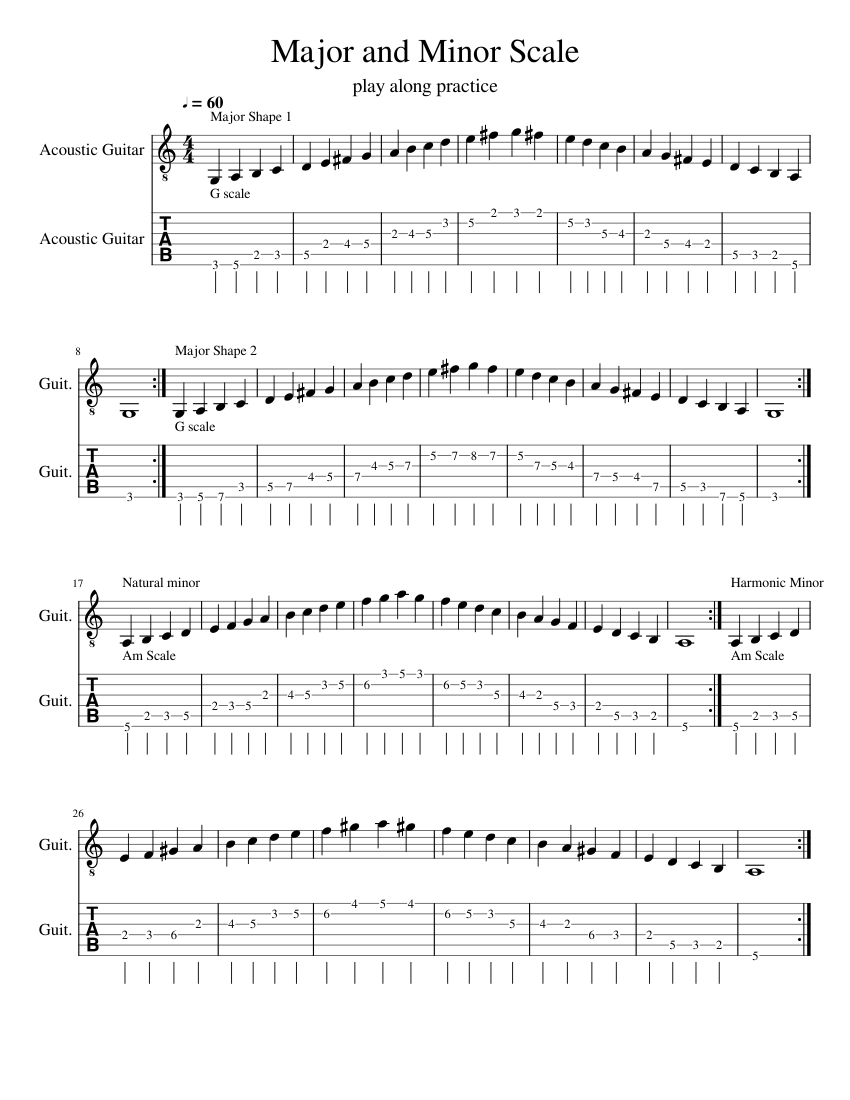 Major Scale Sheet music for Guitar (Mixed Duet) | Musescore.com